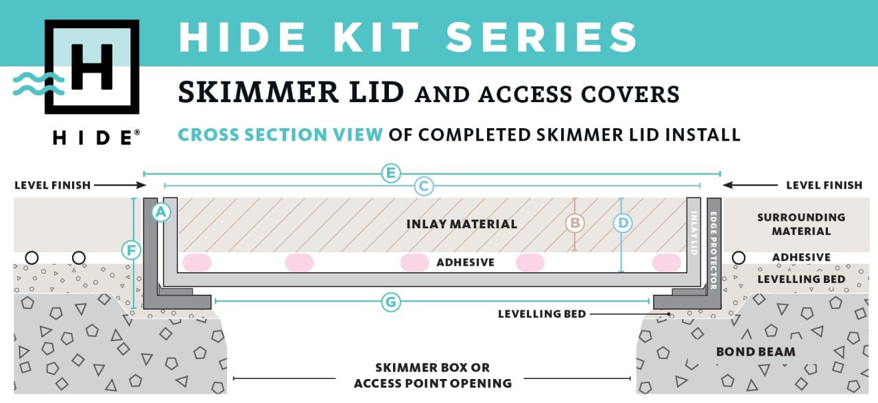 342mm HIDE Skimmer and Access Cover Kit | Buy online Sydney
